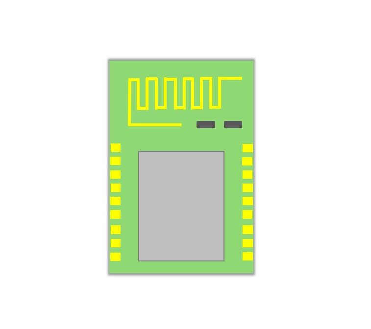 產品服務 - NDS technology